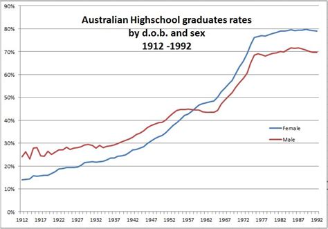Sex Education The Back Issue