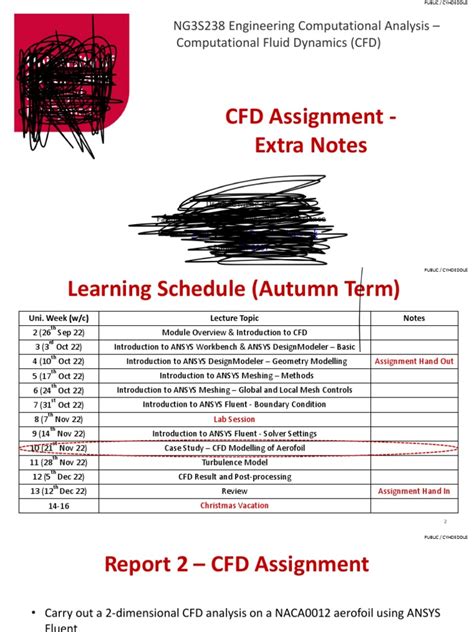 Cfd Assignment Extra Notes 2 1 Pdf Turbulence Reynolds Number