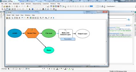 Using Iterator For Lasd Files In Arcgis Modelbuilder Geographic