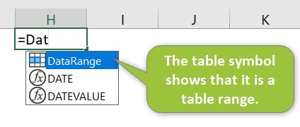 VLOOKUP From Another Sheet In Excel Step By Step Examples