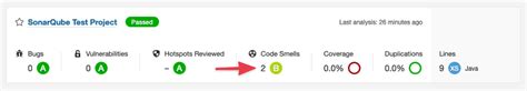 Static Analysis Testing With SonarQube Cprime Blogs