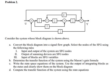 Solved Problem 2 Consider The System Whose Block Diagram Is
