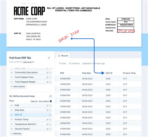 action on your messiest data with ai powered pdf parsing parabola blog