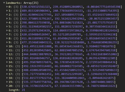 Tensorflow Js Hand Gesture Recognition And Tracking Using Handpose Model MLK Machine