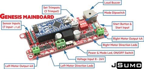 Genesis Arduino Nano Robot Controller Mainboard