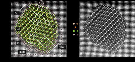 The Role Of Grain Boundary Precipitates During Intergranular Fracture In 6xxx Series Aluminium