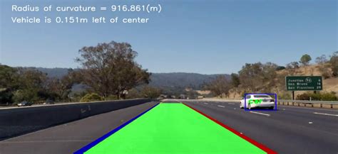 Github Sammyboi1801 Smart Lane Detection System