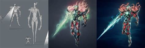 From Concept To Creation The Evolution Of Cytoxs Design