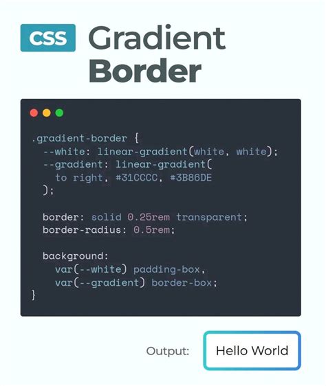 Muhammad Salman Salar On Linkedin Developer Development Coding