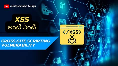 Xss Explained A Beginners Guide To Cross Site Scripting Youtube