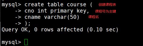 mysql作业1 多字段主键 修改学生考试成绩信息表 score 将学号sno 和课程号courseid设置 csdn博客