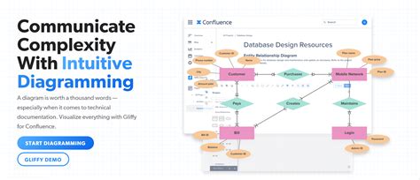 11 Best Process Mapping Tools And Software A Complete Guide