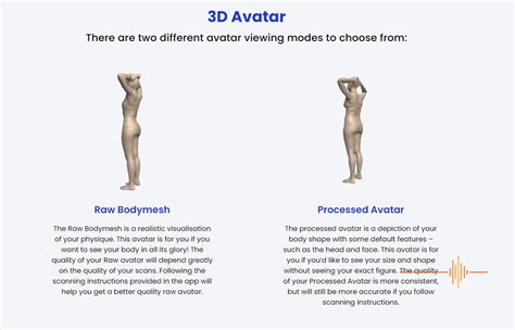 Bodymapp A Full Body Scan Anytime Anywhere Digital Reviews Network