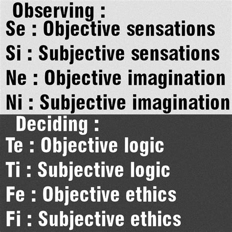 Best 13 The Easy Readers Guide To The Eight Mbti Cognitive Functions