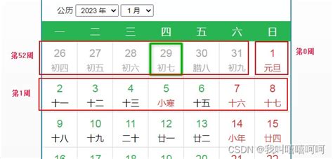 Java中weekofyear和weekofweekbasedyear的区别 Csdn博客