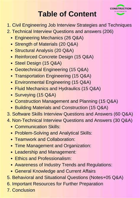 Civil Engineering Job Interview Guide And 300 Interview Questions And Answers