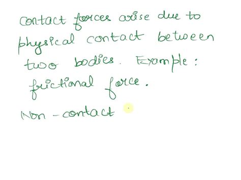 Solved What Is The Difference Between Contact Force And Noncontact Force