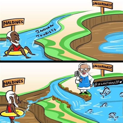 Jatin Choudhary On Linkedin Incredibleindia