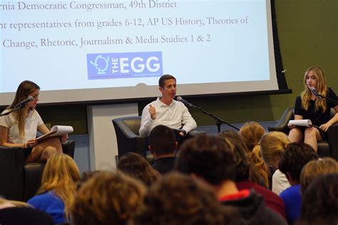 13 Questions For Mike Levin The Egg