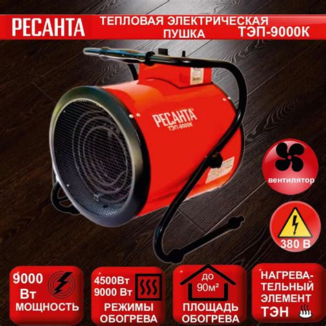 Тепловая электрическая пушка ТЭП-9000К (круглая) Ресанта трехфазная ...