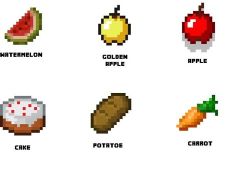 Minecraft Food Clipart