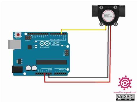 Yf S201 Capteur De Débit Deau Avec Arduino Moussasoft