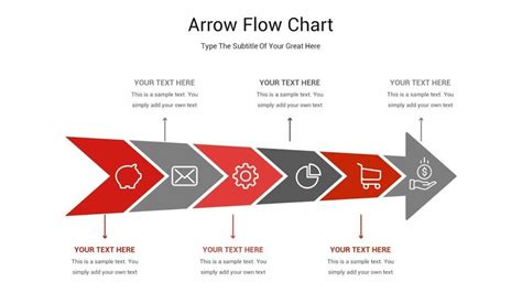 How To Design A Flowchart Creative Flowchart Design Ideas Design