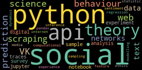 Github Lisasivak Computational Social Science Course Materials For