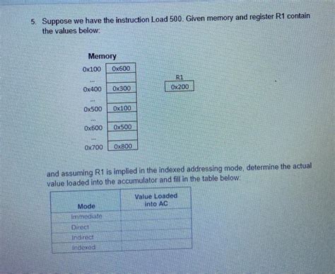 solved 1 assume a computer that has 32 bit integers show