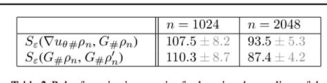 table 2 from on a neural implementation of brenier s polar