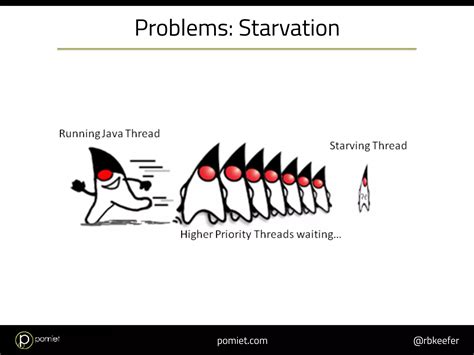 Brief Introduction To Concurrent Programming Ppt