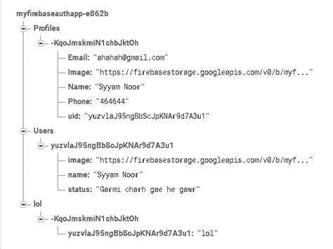 Android I Want To Make A Like Count For Multiple Users In Firebase
