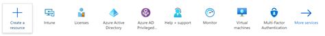 Configure Lid Close Action Using Intune