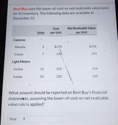 solved best buy uses the lower of cost or net realizable