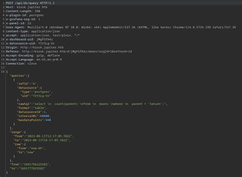 Htb Jupiter Walkthrough