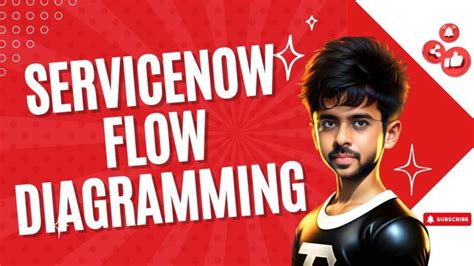 amit gujarathi on linkedin master servicenow flow diagramming