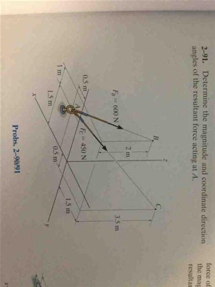 Solved 2 91 Determine The Magnitude And Coordinate