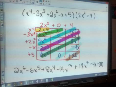Multiplying Polynomials Using The Box Method Foldable Math Love