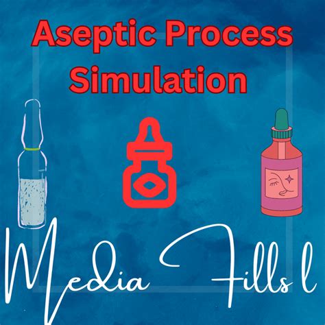 Aseptic Process Simulation 2023 Flair Pharma The Knowledge Kit