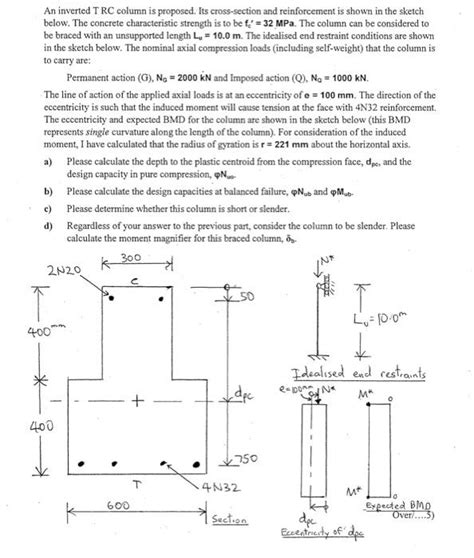 Solved An Inverted T Rc Column Is Proposed Its