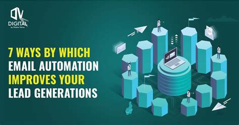7 ways by which email automation improves your lead generations