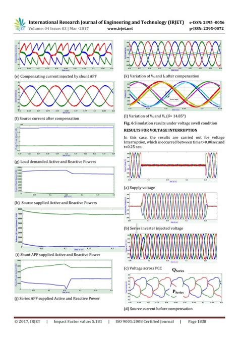 power angle control scheme for integration of upqc in grid connected pv system pdf