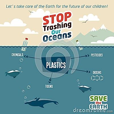 Stop Trashing Our Oceans Stock Vector - Image: 44302467