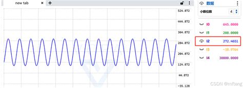 Stm32g4 Adc模块注入模式使用方法adc注入模式 Csdn博客