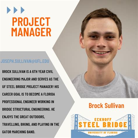 Asce Aisc Project Team Designer Engineering Gatornation Structuralengineering