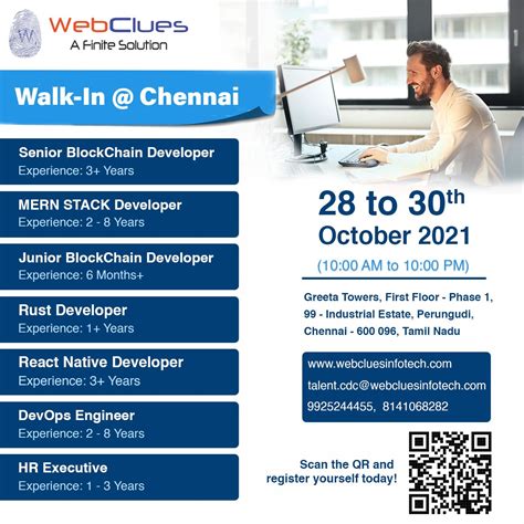 Webclues Infotech A Cmmi Level 5 Certified Company On Linkedin
