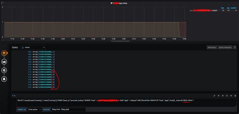 Influxdb Fill Function Does Not Work In Alert Requests · Issue 24979
