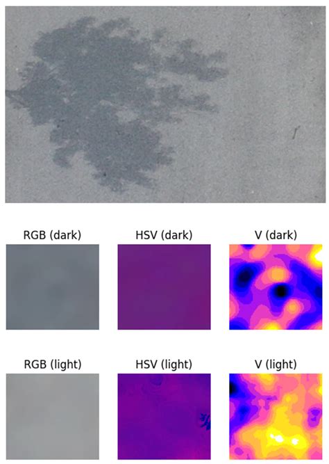 Graph Based Image Segmentation For Road Extraction From Post Disaster Aerial Footage