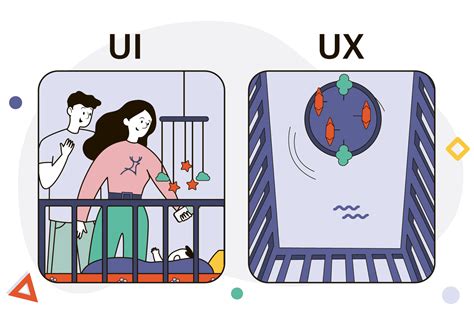 The Beginner S Guide To UX And UI Design For Websites Web Design Tips
