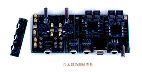 224g 以太网测试解决方案，助力片上系统制造商验证新一代高速数字接口技术 深圳市力恩科技有限公司